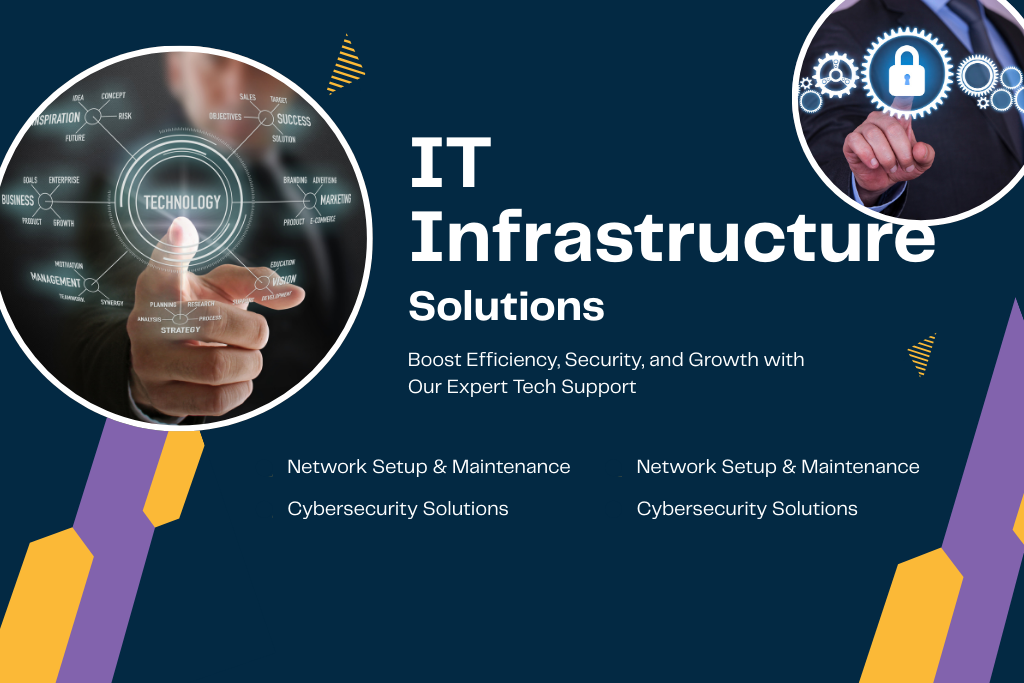 Gridora Technology - Innovating the Future with Smart Solutions